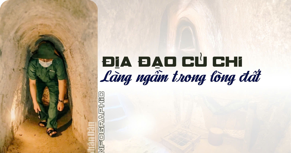 [Infographic] Địa đạo Củ Chi - Làng ngầm trong lòng đất